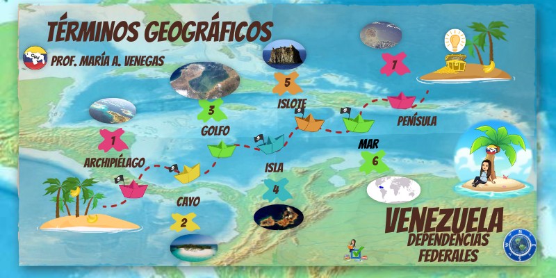 Términos geográficos.