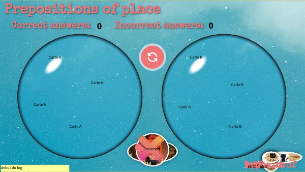 Prepositions of place | Genially