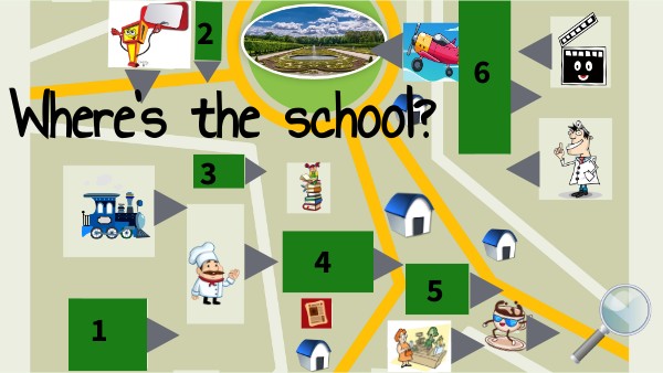 Where's the school? | Genially