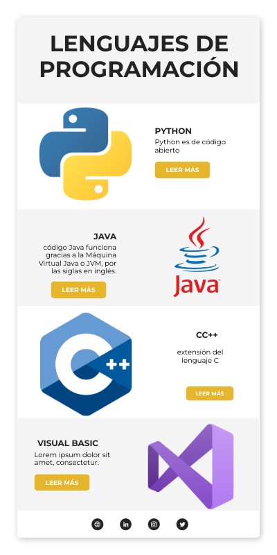 LENGUAJES DE PROGRAMACIÓN | Genially