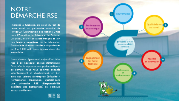 Notre démarche RSE | Genially