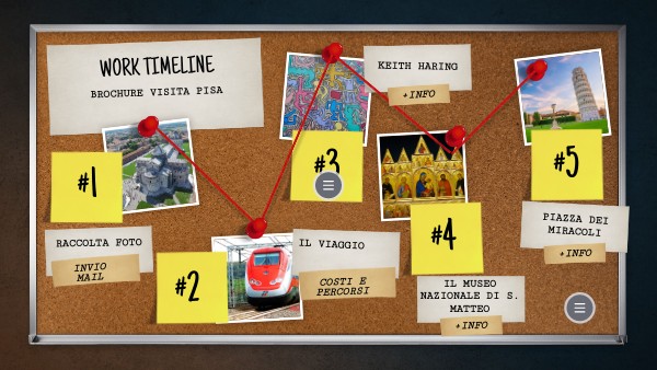 WORK TIMELINE | Genially