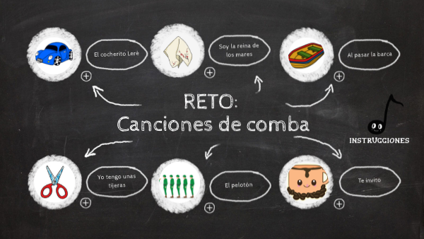 Reto: canciones de comba