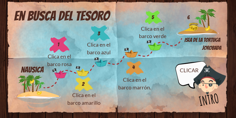EN BUSCA DEL TESORO | Genially