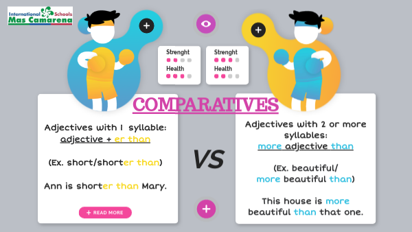 Comparatives & superlatives