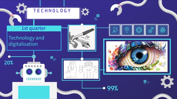 INFO HORIZONTAL ROBOT