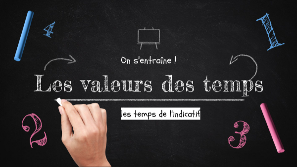 Les valeurs des temps de l'indicatif | Genially