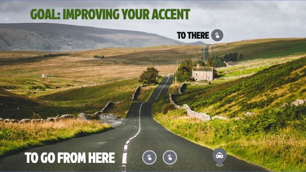 IMPROVING YOUR ACCENT | Genially