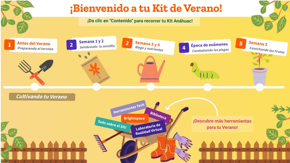 Verano 2024 | Genially