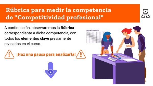 Rúbrica Competitividad profesional | Genially