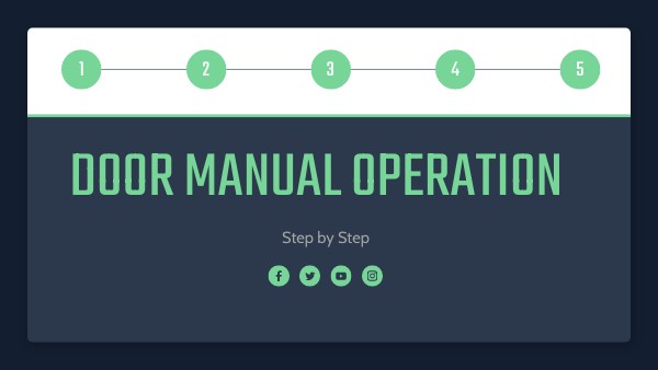 Review Door Manual Operation | Genially