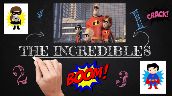 THE INCREDIBLES | Genially