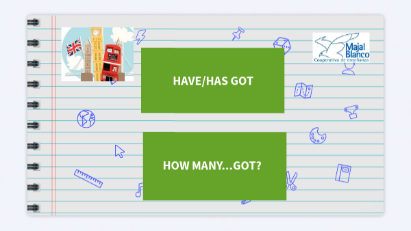 3º ENGLISH HAS/HAVE GOT | Genially