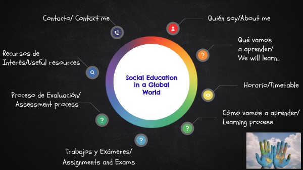 Social Education in a Global World 2020-2021