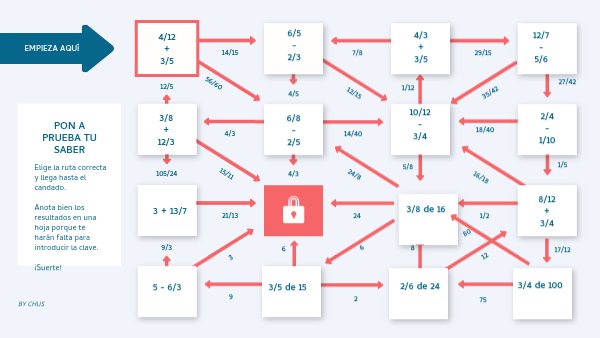 LABERINTO OPERACIONES CON FRACCIONES