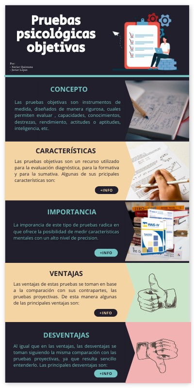 Pruebas psicológicas objetivas | Genially