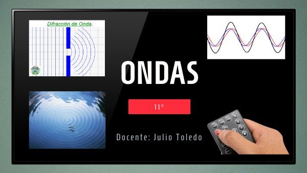 ondas | Genially
