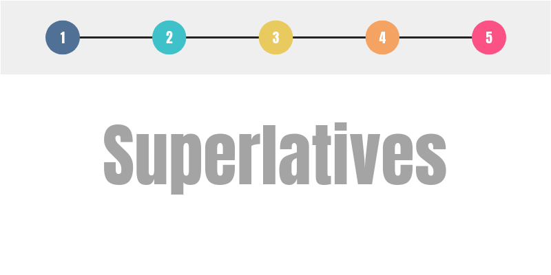 Superlatives | Genially