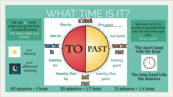 TIme