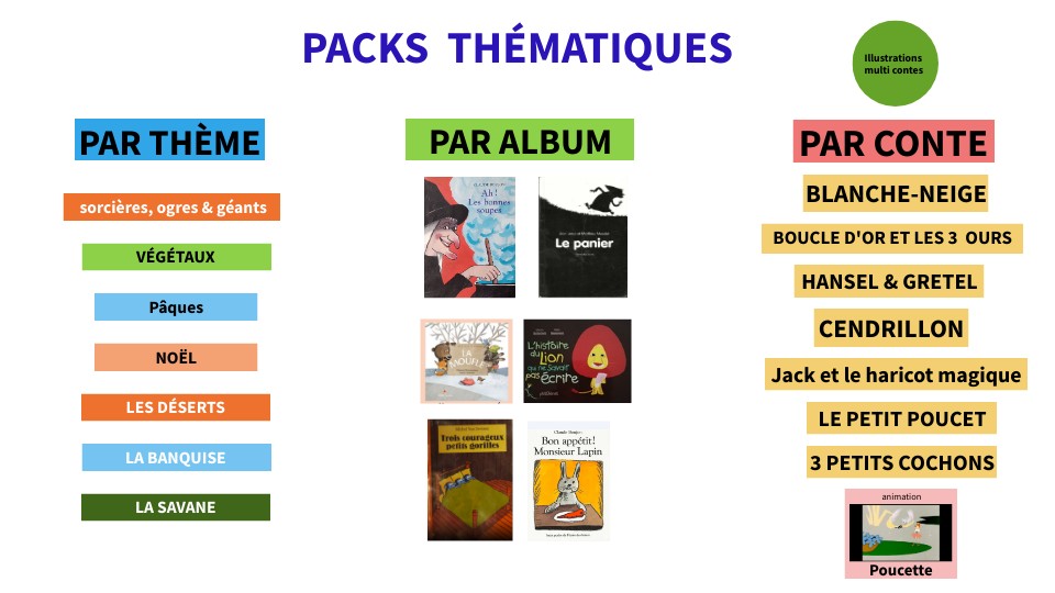 Page d'accueil | Genially