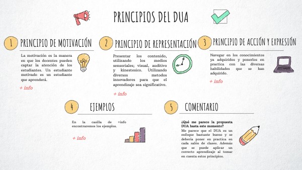 Principios del DUA | Genially