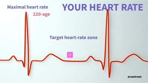 1ESO 6 HEART RATE