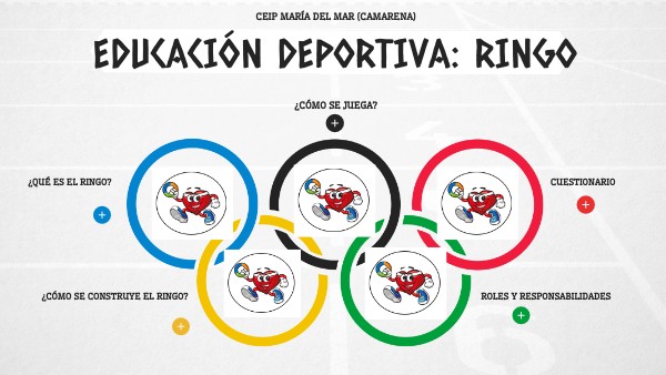 Educación Deportiva: Ringo