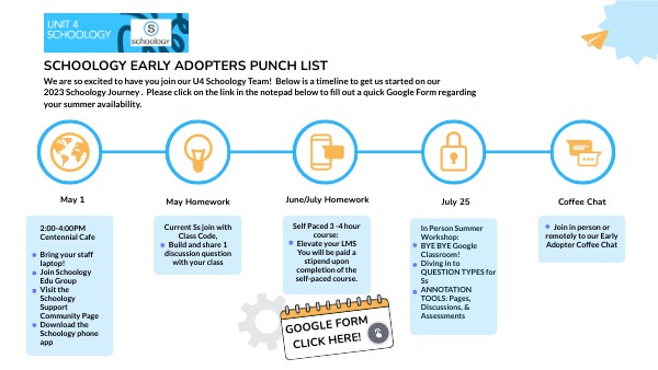 SCHOOLOGY Early Adopters Timeline | Genially