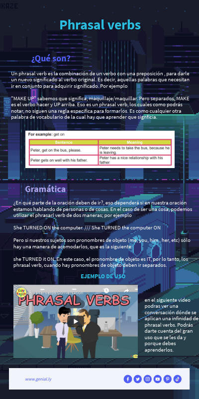 Phrasal verbs | Genially