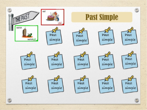Past Simple | Genially