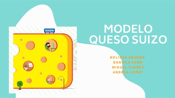 MODELO QUESO SUIZO | Genially