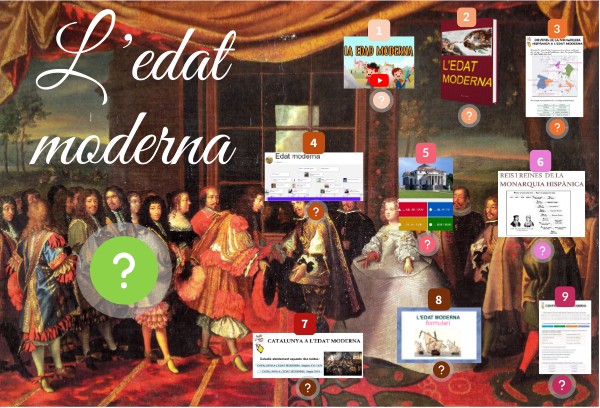 L'edat moderna 2021-2022 | Genially