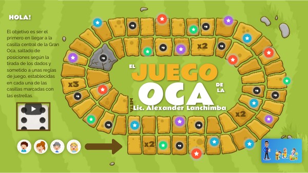 La oca en el Lenguaje y lo Deportivo | Genially