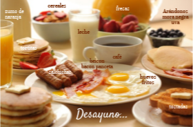 El desayuno | Genially