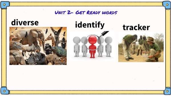 Unit 2 Get Ready Words | Genially