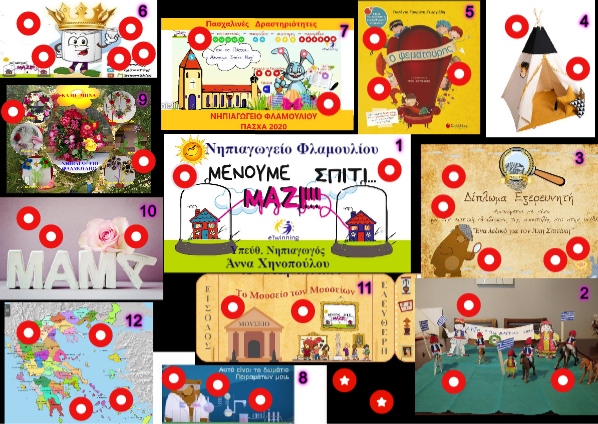 eTwinning: ΜΕΝΟΥΜΕ ΣΠΙΤΙ.....ΜΑΖΙ | Genially