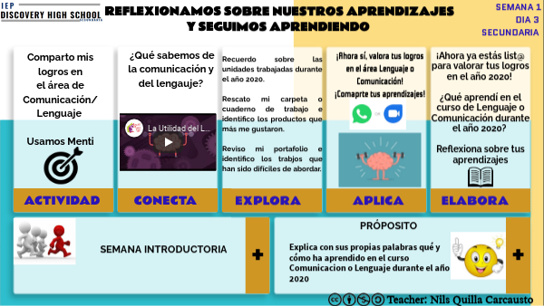 S1: D3 - LENGUAJE | SECUNDARIA | Genially