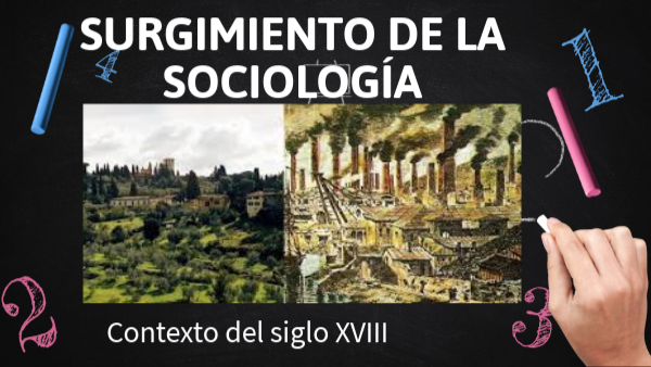 Surgimiento de la sociología