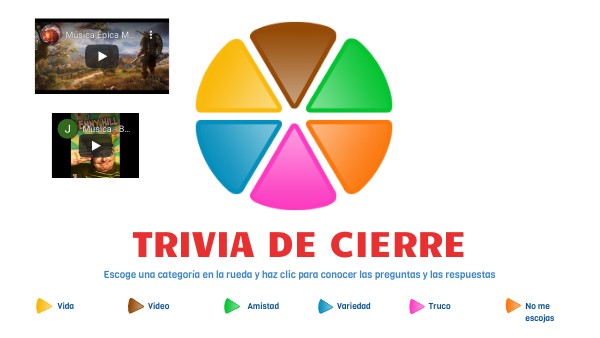 Ruleta CIERRE | Genially