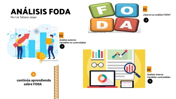 Análisis FODA | Genially
