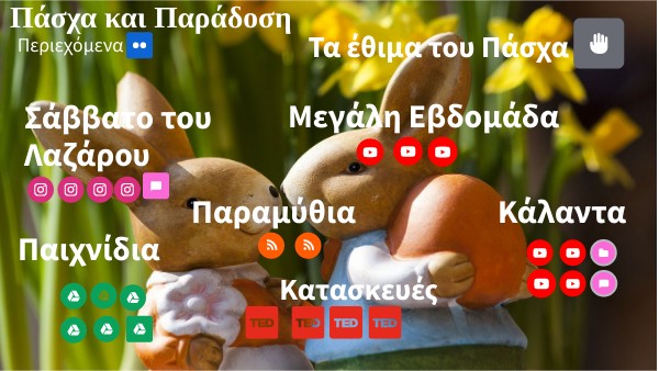 ΠΑΣΧΑ | Genially