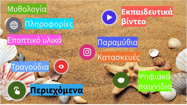 ΕΛΑ ΝΑ ΜΑΘΟΥΜΕ ΓΙΑ ΤΟ ΚΑΛΟΚΑΙΡΙ | Genially