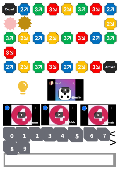 Comparator | Genially