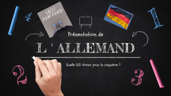 Présentation de l'allemand | Genially