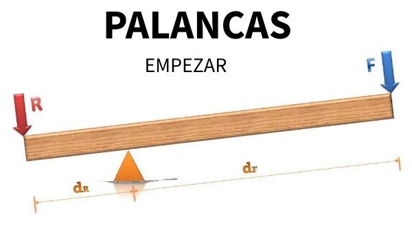 Trabajo de palanca. Fujie | Genially