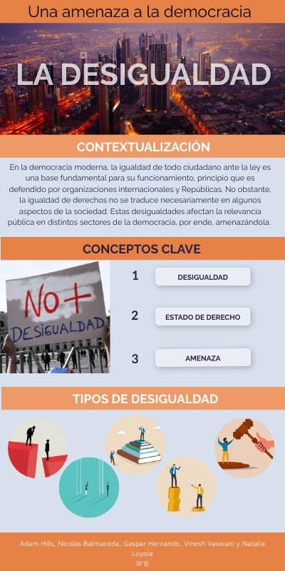 INFOGRAFÍA DESIGUALDAD | Genially
