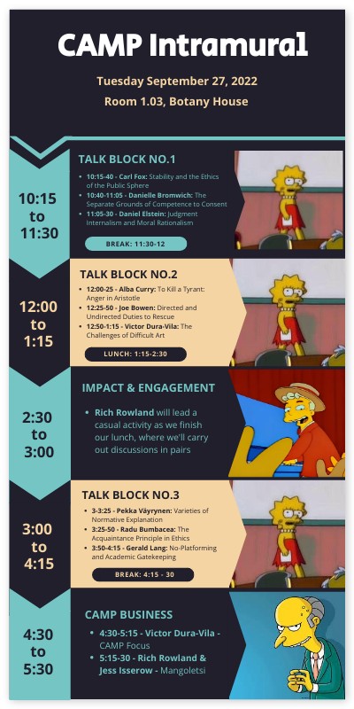 CAMP intramural 2022