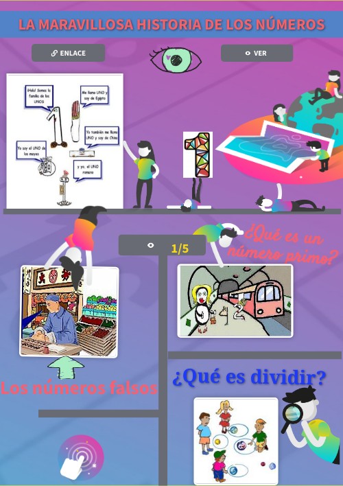 ¿De dónde vienen los números?