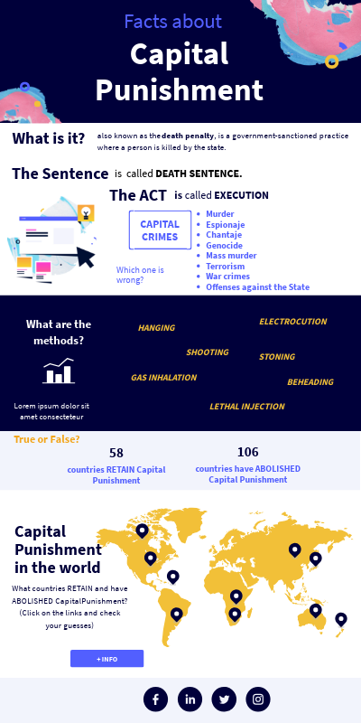 The Chamber - Pre-reading | Genially