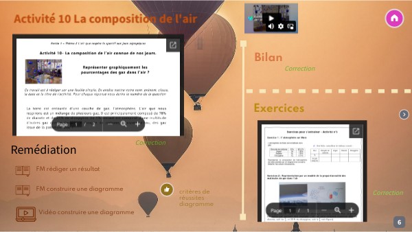 Activité 10 | Genially